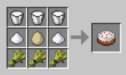 Backe den leckere Minecraft Kuchen | GPORTAL Wiki